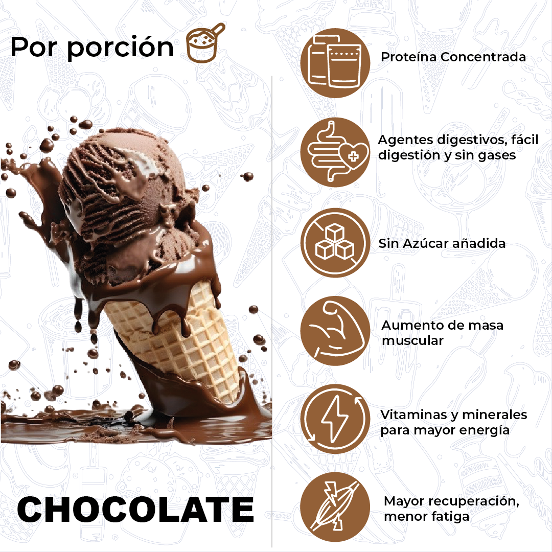 Maxer PRO Concentrate – SUPLEMENTOS MAXER